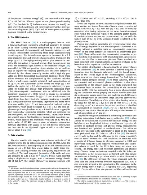 Solution Measurement Of The Cross Section For Inclusive Isolated Photon Production In Pp