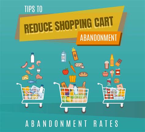 How To Reduce Shopping Cart Abandonment [infographic]
