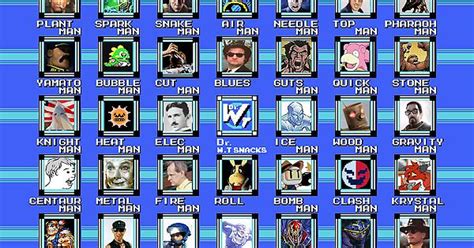 Alternative Mega Man Bosses Imgur
