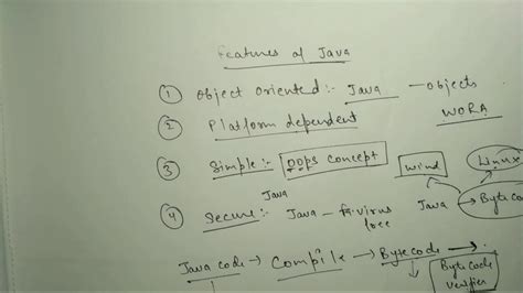 features of java core java lecture 2 youtube