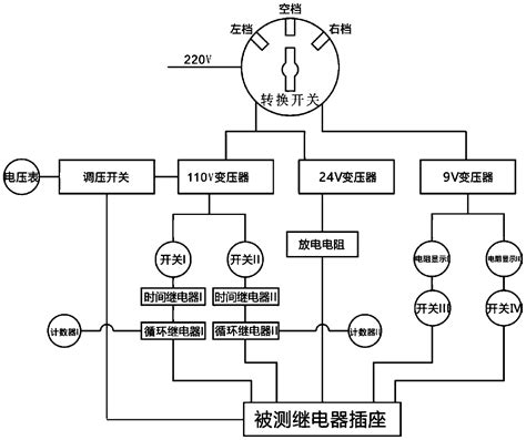 Relay Contact Automatic Detection Device And Detection Method Eureka