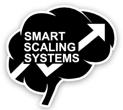 Systemdesign Scalability Careergrowth Software Jobseeker Coding