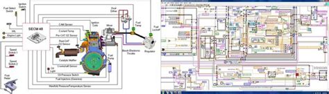 What Are The Basic Elements Of A Mechatronics System Quora