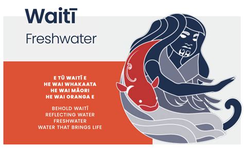 Waitī — Science Learning Hub