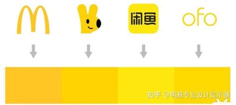 干货分享 五分钟学会为品牌打造专属色彩 知乎