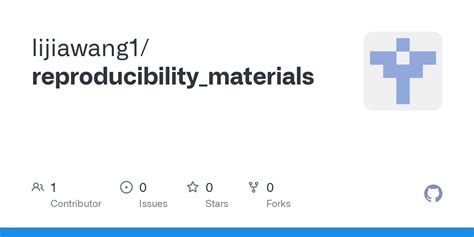Github Lijiawang1reproducibilitymaterials