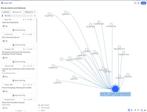 The Importance Of Referencing In Writing Nigel Robins