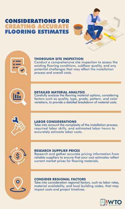 Free Flooring Estimate Templates Excel Word