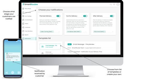 Supermarket And Grocery Home Delivery Software Smartroutes