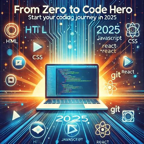 Ishan Saini On Linkedin Webdevelopment Learntocode Codingjourney2025 Reactjs Javascript