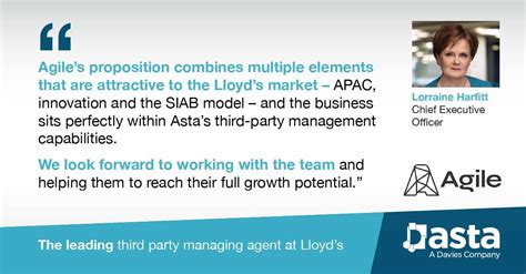 Agile Underwriting Services On Linkedin 💫 Agile Underwriting Services