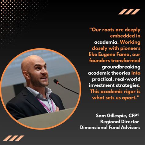 Sam Gillespie Cfp® Posted On Linkedin