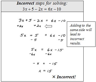 OpenAlgebra Com Free Algebra Study Guide Video Tutorials Solving Linear Equations Part II