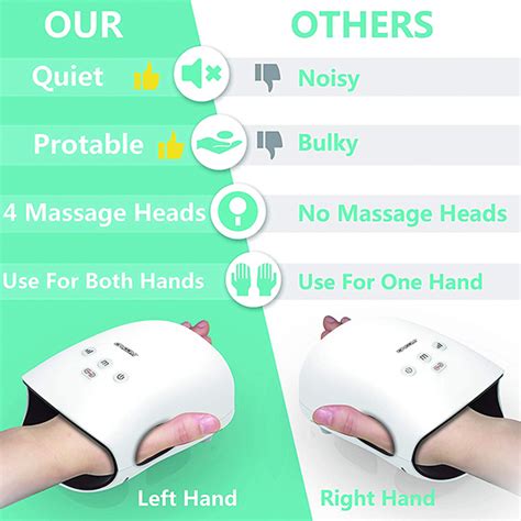 Cincom Hand Massager Cordless Hand Massager With Heat And Compression