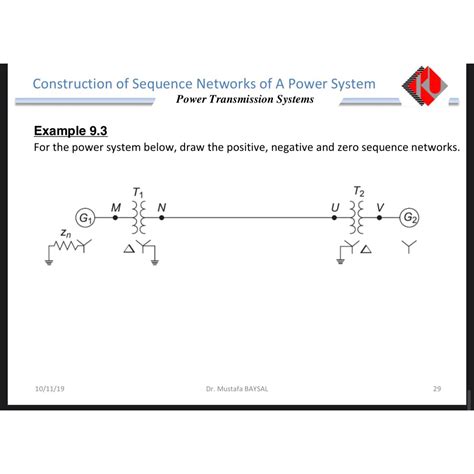 Solved Construction Of Sequence Networks Of A Power