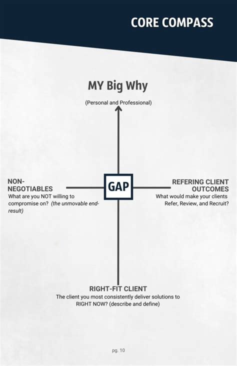 Core Compass Download Home Care Ops