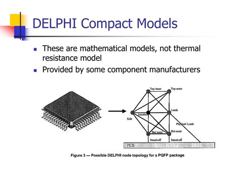 Ppt Jedec Standards Powerpoint Presentation Free Download Id6767052