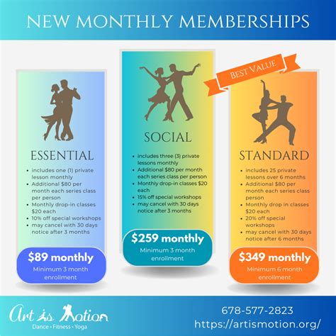 Monthly Memberships Art Is Motion