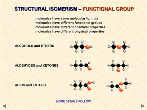 Isomerism And Classification Based On Stereochemistry Ppt