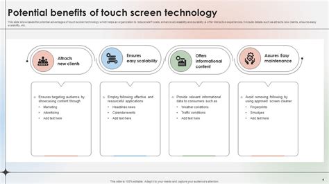 Touch Screen Technology Powerpoint Ppt Template Bundles Ppt Slide