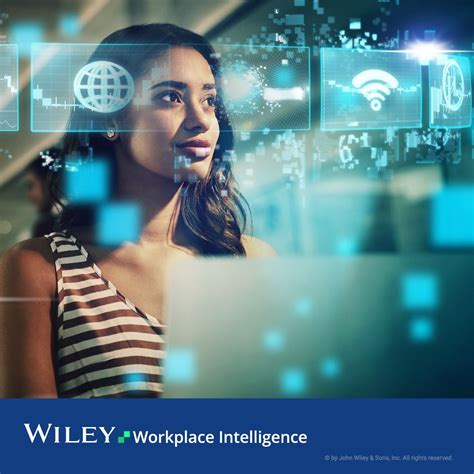 Everything Disc A Wiley Brand On Linkedin Wileyworkplaceintelligence Everythingdisc