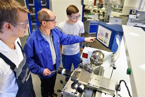 Mit Bildung Gegen Fachkräftemangel Vdw