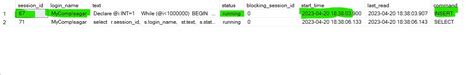 Query Running Sessions In Sql Server