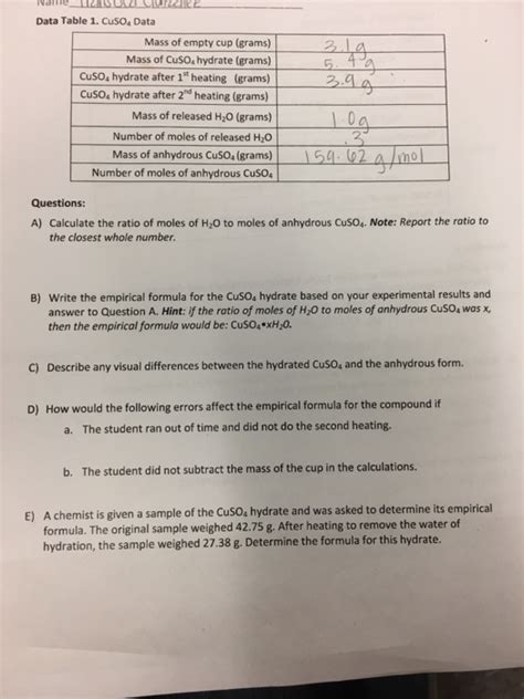 Solved Data Table 1 Cuso4 Data Mass Of Empty Cup Grams