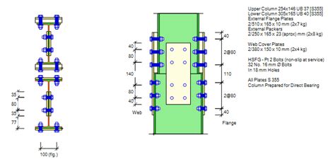 Moment Connections Masterseries Help