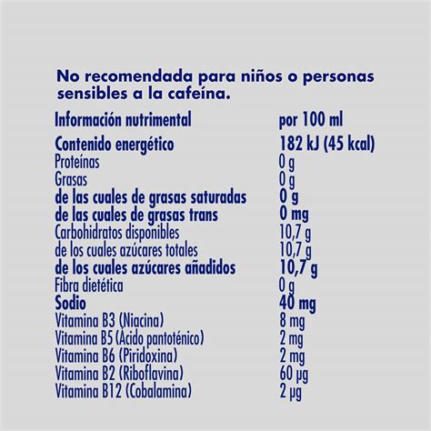 Datos Nutricionales De Red Bull
