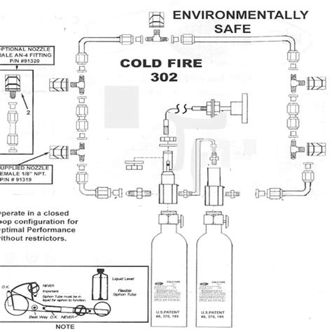 Fire System Tech