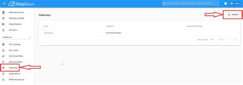 How To Connect Rakwireless Commercial Gateways To The Aws Cloud