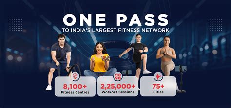Best Gym Membership For Fitness Anytime Anywhere Across India Fitpass