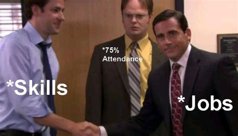 Jyoti Bhasin On Linkedin Interview Css Developer