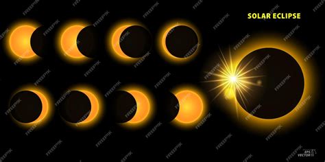 Premium Vector Set Of Solar Eclipse Phases 3d Illustration Set Of