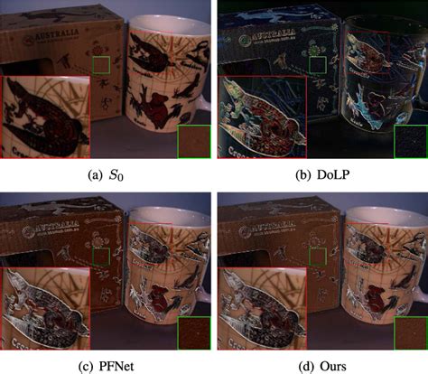 Figure 1 From Attention Guided Polarization Image Fusion Using Salient