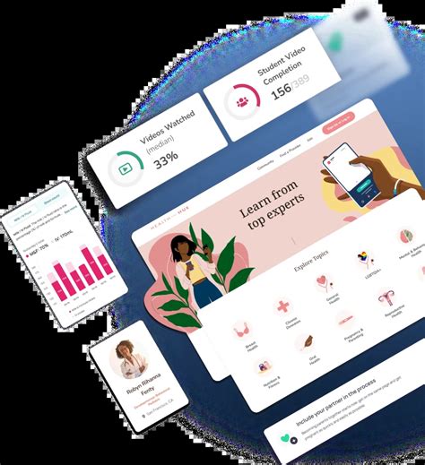 Microsoft Dynamics 365 Software Development Services
