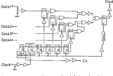 Figure 4 From 2ghz Multiplexer And Demultiplexer Using Dcfl Sbfl Circuit And The Precise Vth