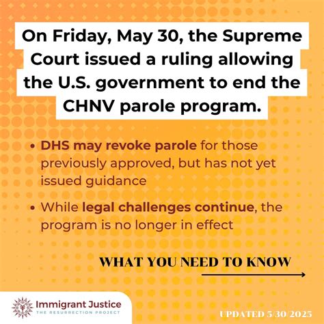 The Resurrection Project Added The Resurrection Project