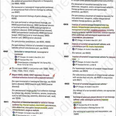 2024 Icd 10 Cm Guideline Notes Full 38 Pages Etsy