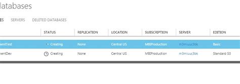 Azure Sql Create Database Status Hangs Stack Overflow