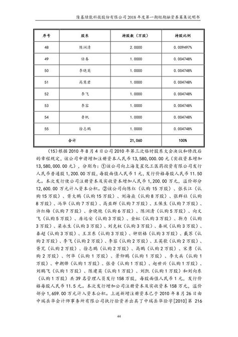 Keremberke Table Extraction · Datasets At Hugging Face
