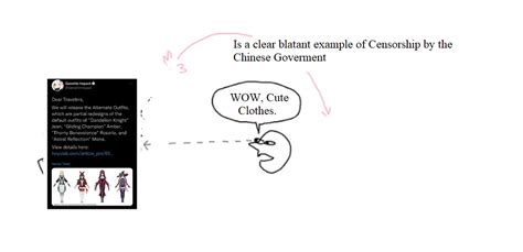 Seriously Why Are People Making Uwu Cutesy This Is Canon Now Fanart