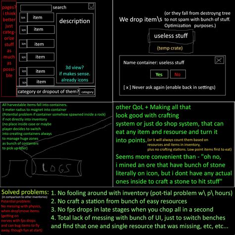 Best Inventory System Type For End User~grid Vs List Unity Engine Unity Discussions
