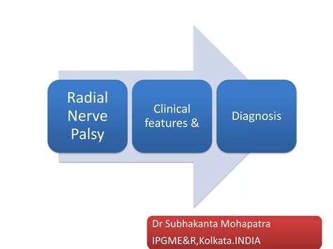 Radial Nerve Palsy Clinical Features And Diagnosis Pptx