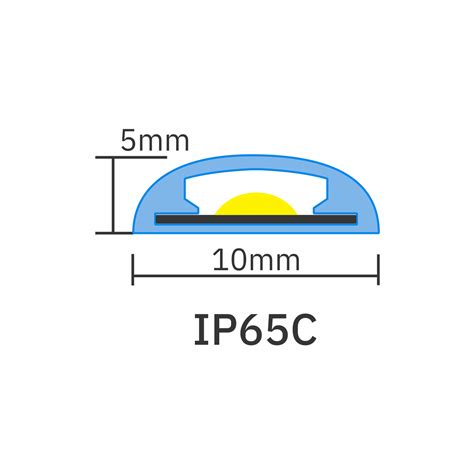 Seamless Mm Cob Led Tape W V Std M Uprise Seamless Led Strip Lights For Your Space