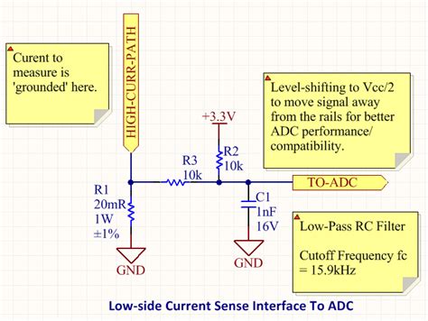Current Sensing Mbedded Ninja