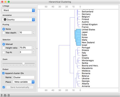 Orange Data Mining Data Mining And Machine Learning For Economists