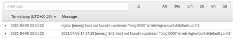 Amazon Web Services Aws Ecr Ecs Based Deployment Nginx Emerg Host Not Found In Upstream