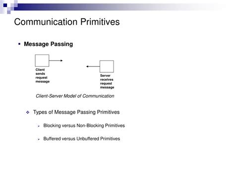 Ppt Distributed Operating Systems Powerpoint Presentation Free Download Id3364235
